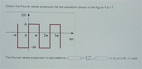 Solved Obtain The Fourier Series Expansion For The Waveform