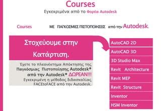 REVIT ARCHITECTURE COURSE PPT