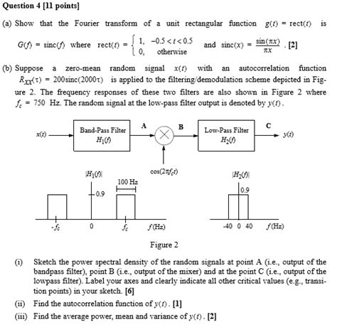 Solved Show That The Fourier Transform Of A Unit Rectangular Chegg