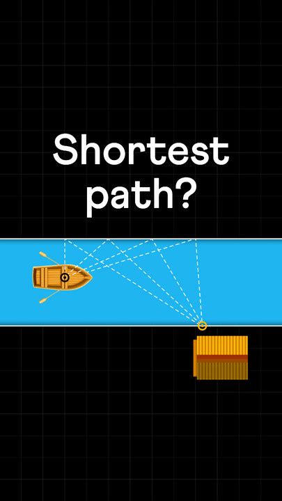 Learn Math The Cuemath Way Gqfduzdj Cuemath Posted On The Topic Linkedin