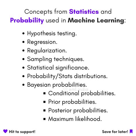 Age Of Geeks On Linkedin Machinelearning Datascience Deeplearning Artificialintelligence