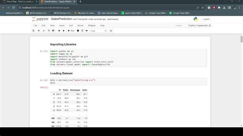Aniket Bera On Linkedin Codsoftinternship Dataanalysis Datascience Machinelearning Python