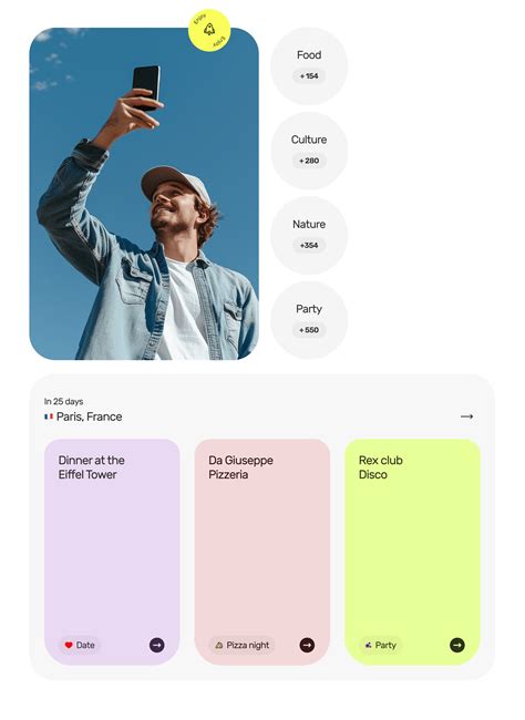 Buddy Travel Planner — Mobile App And Ux Ui Design Behance