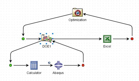 Approximation Models In Isight For Reduced Order Modeling Inceptra