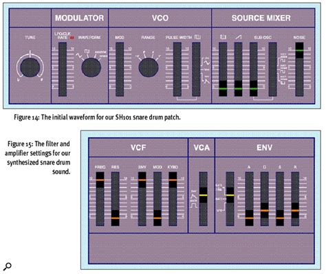 Practical Snare Drum Synthesis