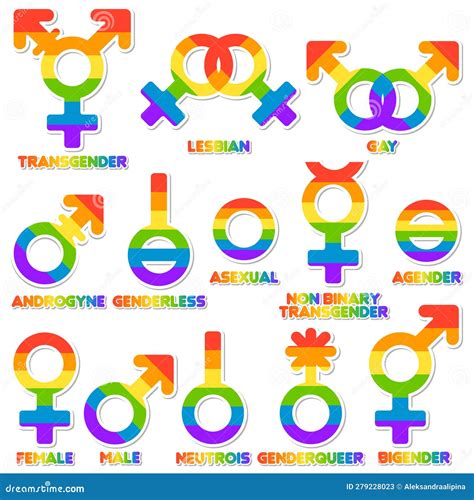 Collection Of Gender Symbols In Rainbow Colors With Gender Names Label