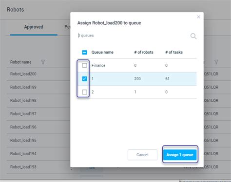Robots Queues Tasks And Triggers Smartly Linked
