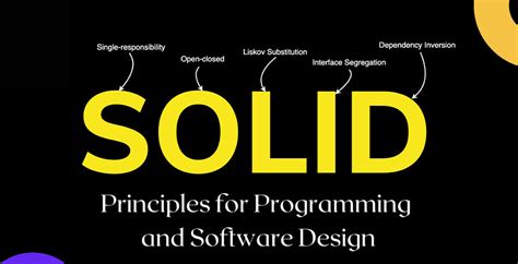 Mastering Solid Principles The Blueprint For Scalable And Maintainable
