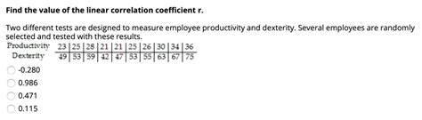 Solved Find The Value Of The Linear Correlation Coefficient R Two Different Tests Are Designed