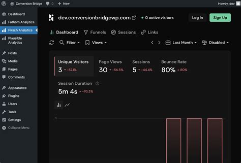 Embed Analytics Dashboard Into Admin Conversion Bridge