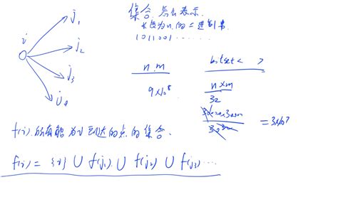 AcWing 可达性统计 AcWing