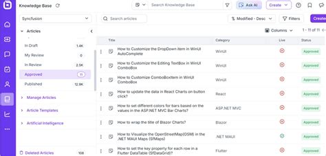 What Is Customer Stickiness How To Measure And Improve It