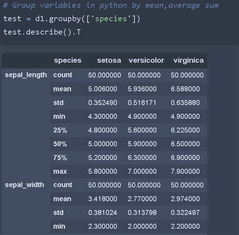 Data Exploration Using Python Exploring Datasets And Find There By