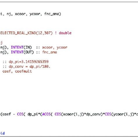 Figure A1 Fortran 90 Code Defining The Sinusoid Analytical Function