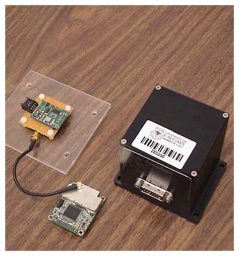 Error And Performance Analysis Of Mems Based Inertial Sensors With A
