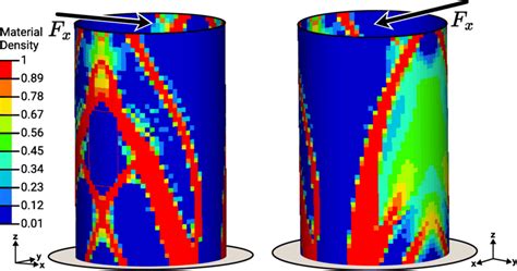 Simp Topology Optimization Of A Cylinder With Access Hatch With A Given Download Scientific