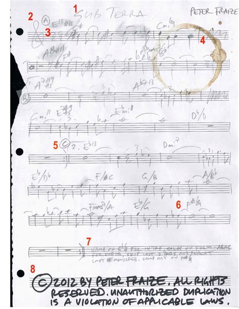 Example Of A POOR Chart Forwardjazz Org Peter Fraize