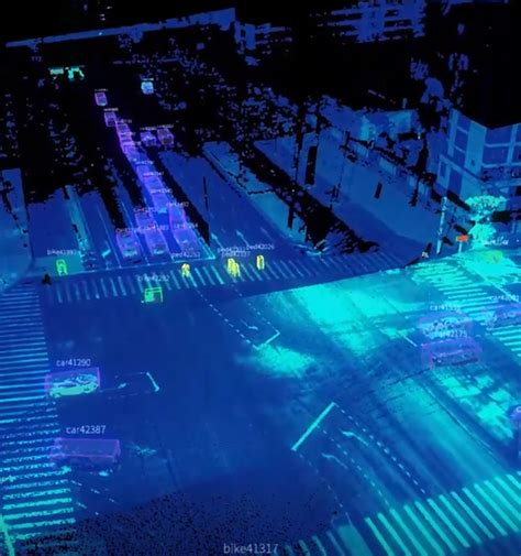 Seyond Intersection Management Platform Simpl