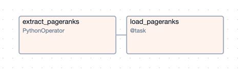 getting started as a data engineer with a blockchain scenario — part xi