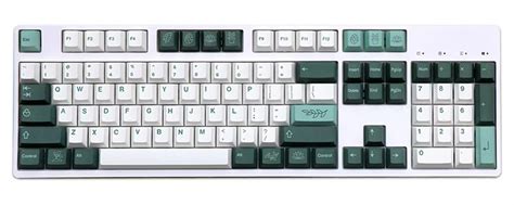 GMK Brand Review Do They Make High Quality Keyboards And Keycaps Keyboards Expert
