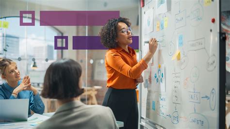 What Work Counts As Project Management Experience How To Launch A Career In Project