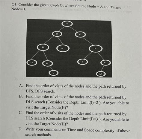 Solved Q Consider The Given Graph G Where Source Node A Chegg