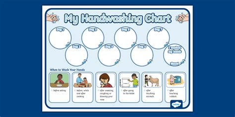 Hand Washing Routine Visual Chart Free Printable Debic321