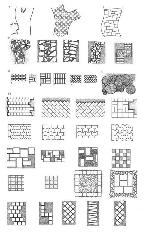Autocad Hatch Patterns Preview Page Cad Hatch Patterns Preview Autocad Hatch Patterns Artofit