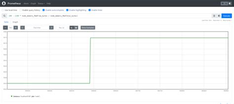 Prometheus Recording Rules With Examples