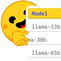 Open Llm Leaderboard Unsloth Phi Unsloth Bnb Bit Details Datasets At Hugging Face