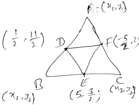 The Mid Point Of The Sides Of A Triangle Have Coordinates 1 2 11 2 5 3 2 And 5 2 2