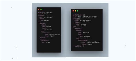 Nitish Kumar On Linkedin Whats The Difference Between Replicaset And Replicationcontroller In