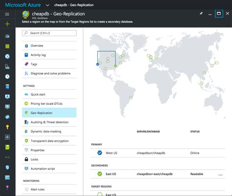 Azure Sql Db A Database For Microservices