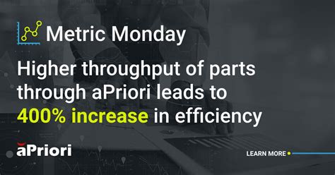 Apriori Technologies On Linkedin Challenge This Manufacturer Needed A Costing Tool To