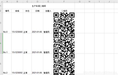 生成二维码，批量导出带格式的execlcomgiteelwpwork Csdn博客