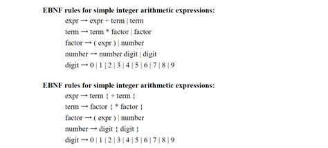 Solved Ebnf Rules For Simple Integer Arithmetic Expressions