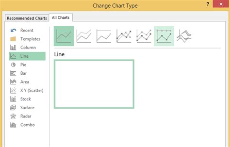 Membuat S Curve Percentage Dari Microsoft Project How To Create S