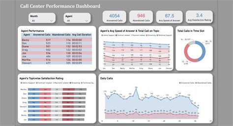 Mohammad Ozair On Linkedin Im Thrilled To Announce That I Have