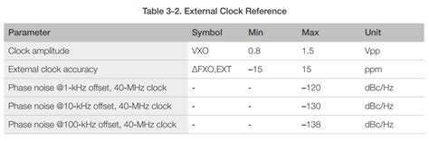 ESP EX Datasheet Gizwits