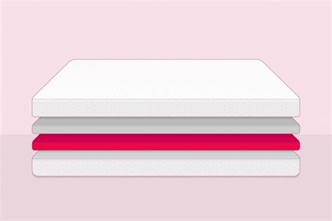 Best Gel Memory Foam Mattress