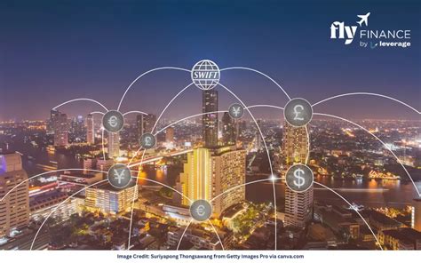 What Is Swift Wire Transfer