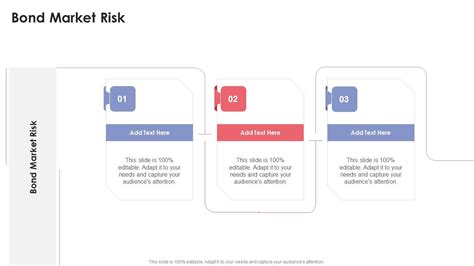 Bond Market Risk In Powerpoint And Google Slides Cpb PPT PowerPoint