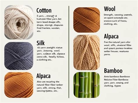 Types Of Yarn Natural Synthetic And Best Uses Explained Fabknitters
