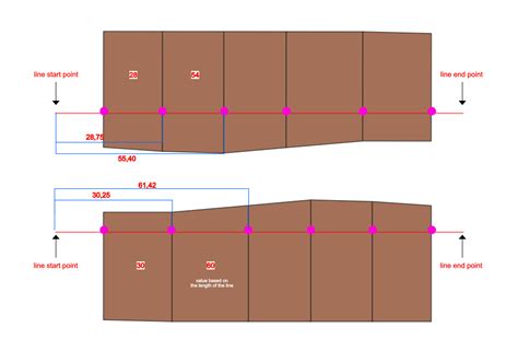 Qgis Create Field With Length Of Lines Intersecting With Polygons Geographic Information