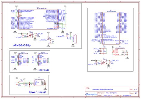 Ultimate Processor Board With Esp32 Stm32 And Atmega328p Platform