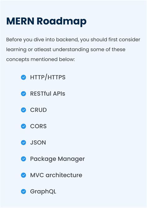 Md Sabbir Hossain On Linkedin Mernstack Mean Nodejs