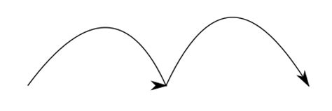 Inkscape Arows Not Align With Line Stack Overflow