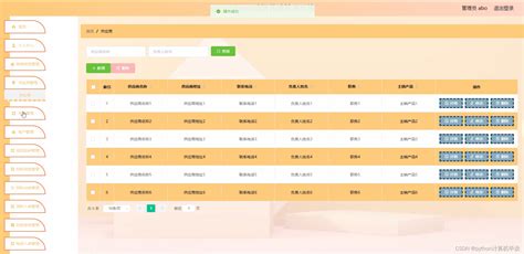 springboot java php node pythonspringboot鸡场养殖管理系统【计算机毕设】 鸡场环境监控后台模板 csdn博客