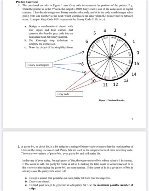 Solved Pre Lab Exercises 1 The Positional Encoder In