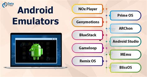 Top 230 Android Projects Beginner Advanced Project Ideas Artofit